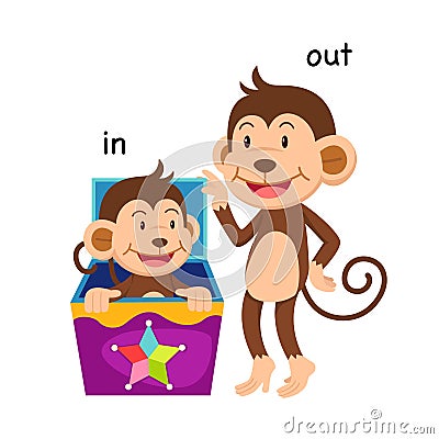 Opposite Words In And Out Vector | CartoonDealer.com #92084720