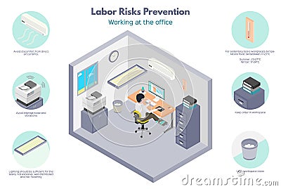 Optimal Work Environment Conditions In The Office Vector Illustration ...