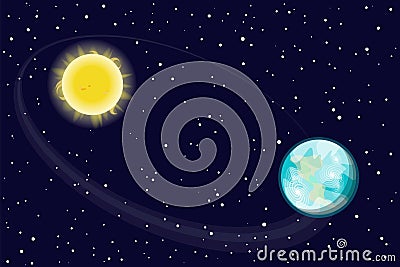 The Orbit Of The Earth S Rotation Around The Sun. Star The Planet ...