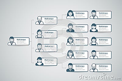 Organization Chart Cartoon Vector | CartoonDealer.com #33275789
