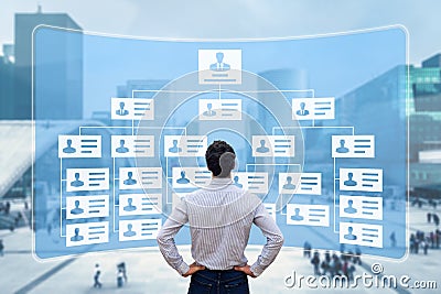 Organization Chart Showing Hierarchy Structure Of Teams In Corporation ...