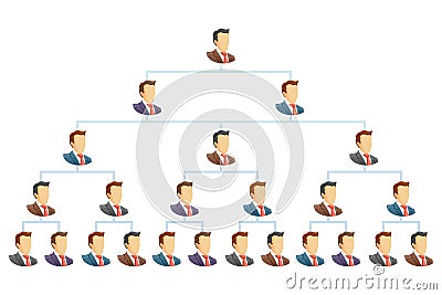 Organization Chart Cartoon Vector | CartoonDealer.com #35390151