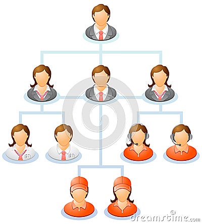 Organization Chart Cartoon Vector | CartoonDealer.com #32768595