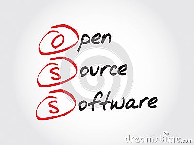 OSS Open Source Software Stock Photography | CartoonDealer.com #205953320
