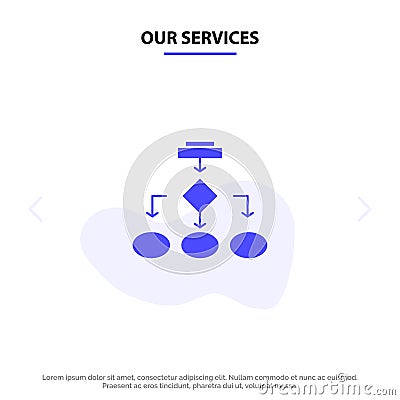 Our Services Flowchart, Algorithm, Business, Data Architecture, Scheme, Structure, Workflow ...
