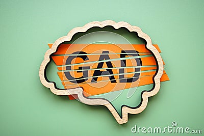 Outline Of A Brain With The Acronym Generalized Anxiety Disorder GAD ...