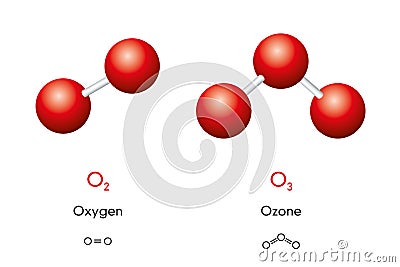 Oxygen And Ozone Molecule Models And Chemical Formulas Vector ...