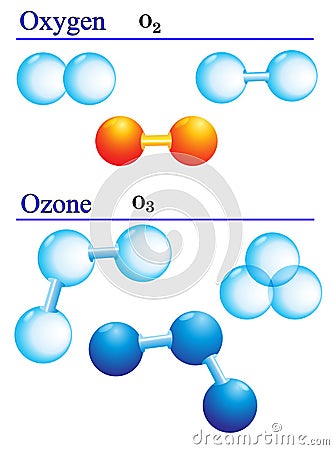 Ozone And Oxygen, Atom And Molecule Stock Images - Image: 22820034