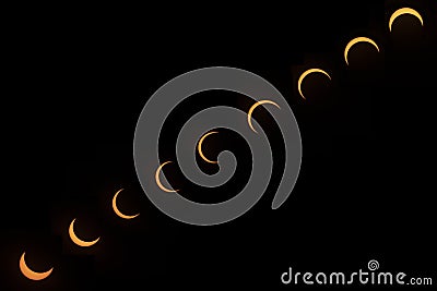 Partial Total Solar Eclipse Phases. Composite Solar Eclipse. Last ...