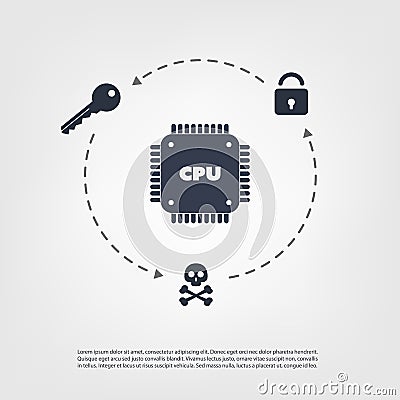 Password Or Data Leak Problem Due To CPU Bugs And Vulnerabilities - IT ...