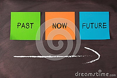 Past, Now And Future Stock Photo - Image: 45598002