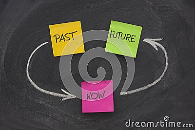 43,818 Future Texture Photos - Free & Royalty-Free Stock Photos from ...