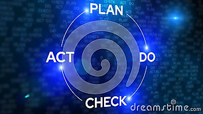PDCA Loop. Business Circle Concept Blue Screen Design Royalty-Free ...