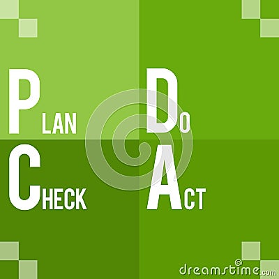 PDCA - Plan Do Check Act Green Four Blocks Stock Photography ...