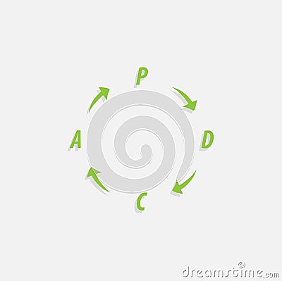 Green Process Arrows Stock Illustrations – 1,158 Green Process Arrows ...