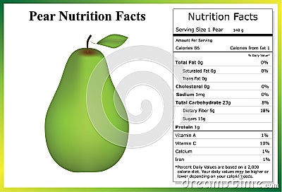 Pear Nutrition Facts Stock Vector - Image: 54211194