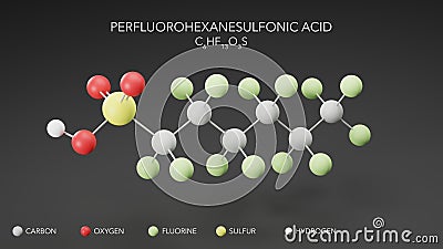 Perfluorohexanesulfonic Acid Molecule, 3d Ball And Stick Model ...