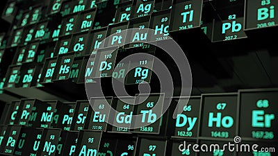 Periodic Elements Side Moving Animation. Stock Video - Video of ...