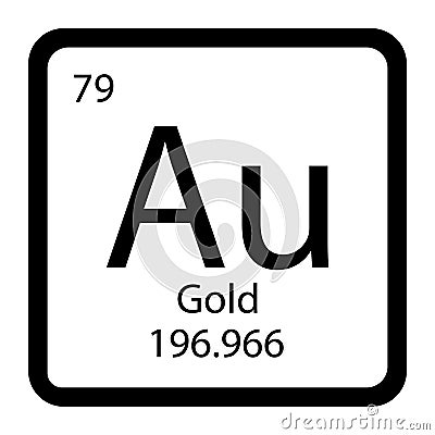 Periodic Table Element Chemical Symbol Aurum Molecule Chemistry Vector ...