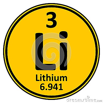 Periodic Table Element Lithium Icon Royalty-Free Illustration ...