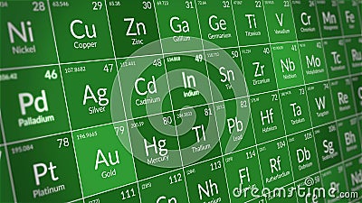 Periodic Table Of Elements Animation. Green. Loop Animation Stock Video ...