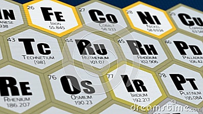 Periodic Table of Elements Animation. Stock Footage - Video of molecule ...