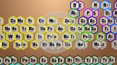Periodic Table of Elements Animation. Stock Footage - Video of metal ...