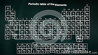 Periodic Table Of The Elements Animation Stock Footage - Video of ...