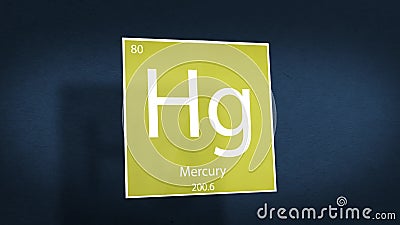 Periodic Table of Elements Cinematic Animated Series - Element Tin ...