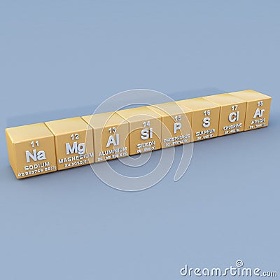 Periodic Table 3rd Period Royalty-Free Stock Photography ...