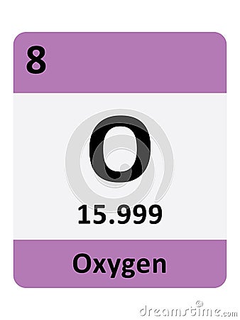 Periodic Table Symbol Of Oxygen Vector Illustration | CartoonDealer.com ...