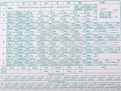Periodische Tabelle Der Chemischen Elemente Stockfoto - Bild: 9959750