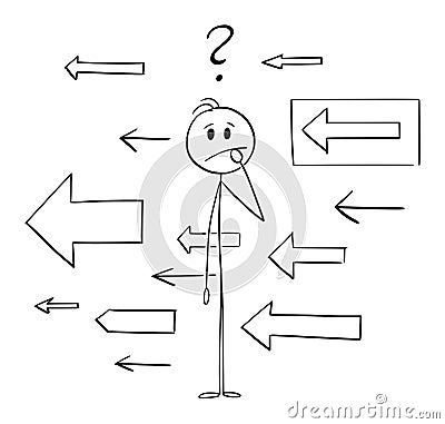 Unsure Person Thinking About Direction Or Future, Vector Cartoon Stick ...