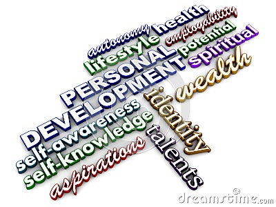 Individual Development Plan Clip Art