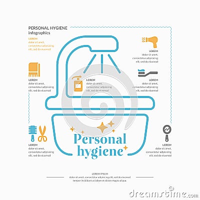 Personal Hygiene Infographics. Cartoon Vector | CartoonDealer.com #70948633