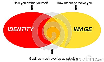 Personality Stock Image - Image: 16945221