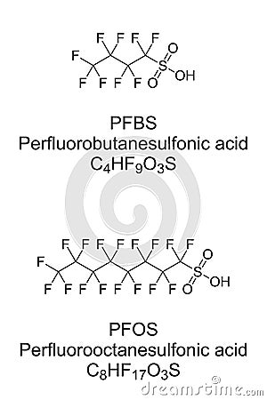 PFBS And PFOS, A Surfactant, Chemical Formula And Skeletal Structure ...