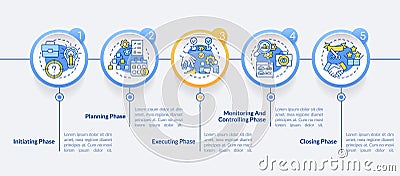 Phases Of Project Management Circle Infographic Template Vector ...