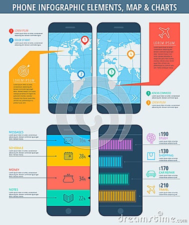 Phone Map Of The World And Charts Vector Illustration | CartoonDealer ...
