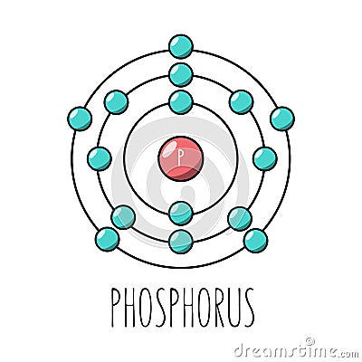 Phosphorus Atom Bohr Model Cartoon Vector | CartoonDealer.com #267662195