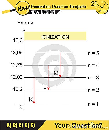 Physics, Atomic Theories, Scientific Theory About Particles, Ionization ...