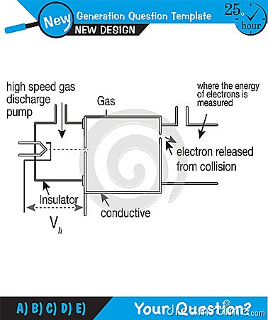 Physics - Experimental Study Of Photoelectric Effect, Circuit Diagram ...