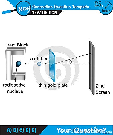 Physics - Experimental Study Of Photoelectric Effect, Circuit Diagram ...