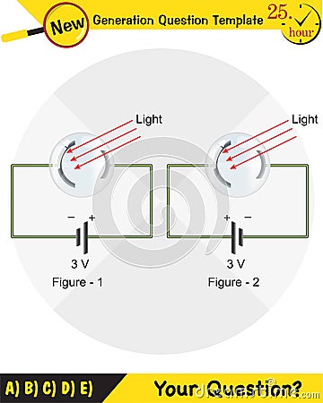 Physics, Photoelectric Effect, Next Generation Question Template ...