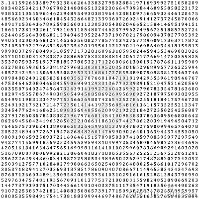 Pi - 3.1415 - Mathematical Column Of Figures Vector Background Royalty ...