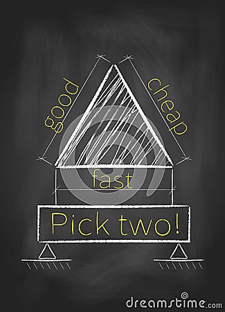Pick Two Concept On Blackboard Royalty Free Stock Photography - Image ...