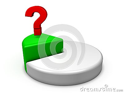 Pie Graph With Question Mark Stock Photography | CartoonDealer.com ...