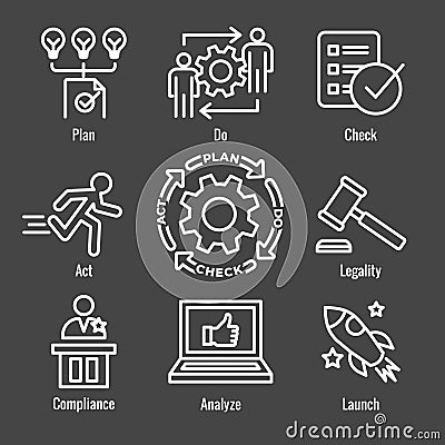 Plan Do Check Act Business Strategy - A Procedure For Continuous Improvement Icon Set PDCA ...
