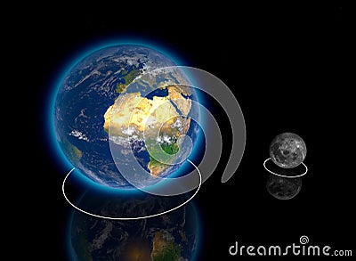Planetary, Earth And Moon Proportions, Ratio, Diameter, Magnitudes And ...