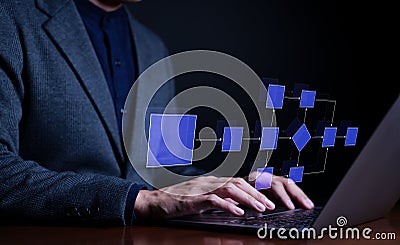 Planning Workflow Process Management. Business Automation Flowchart For ...